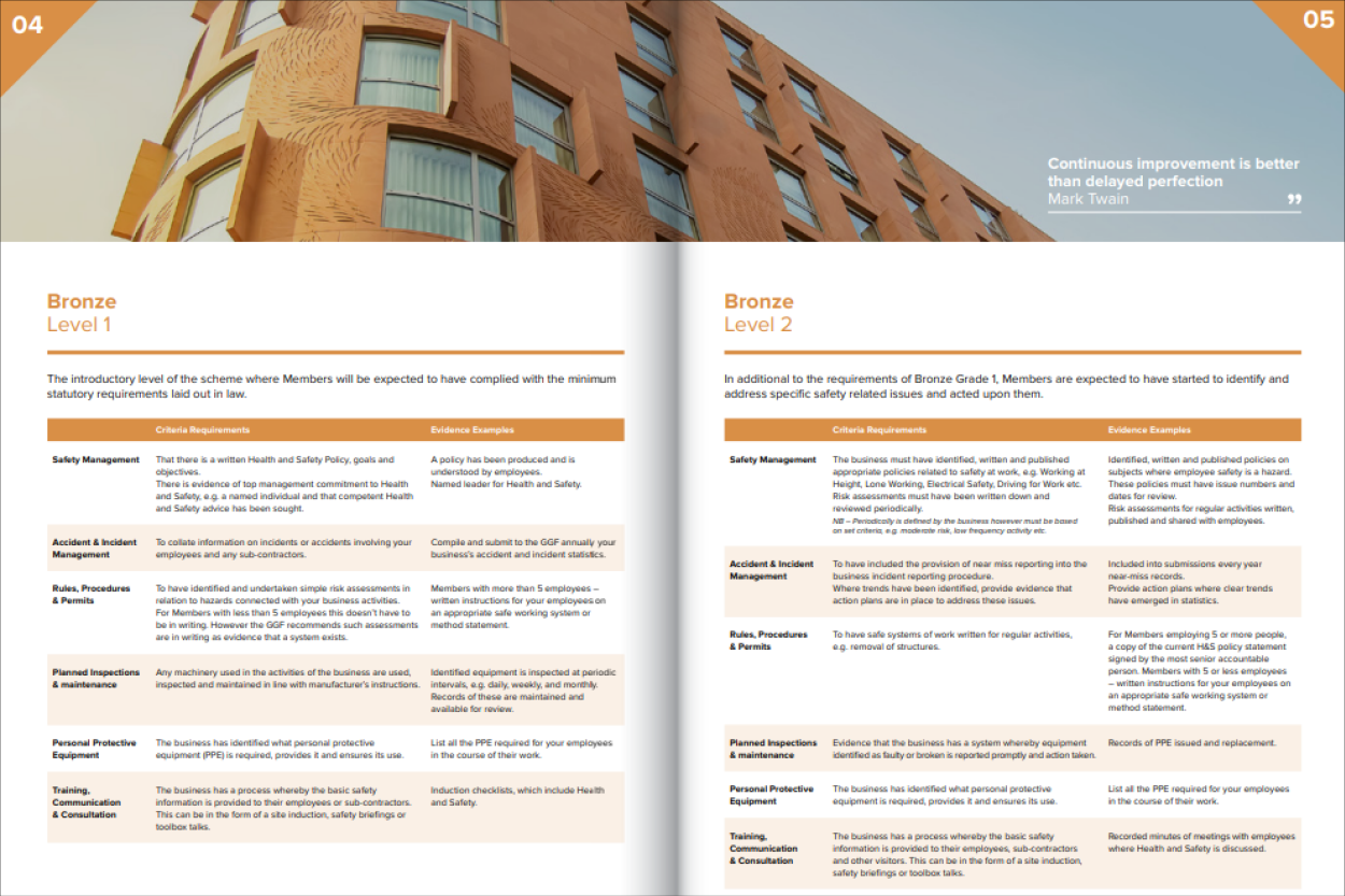 glass charter bronze level double page - Glass and Glazing Federation