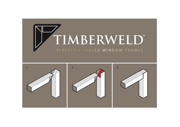 Timberweld-logo-steps