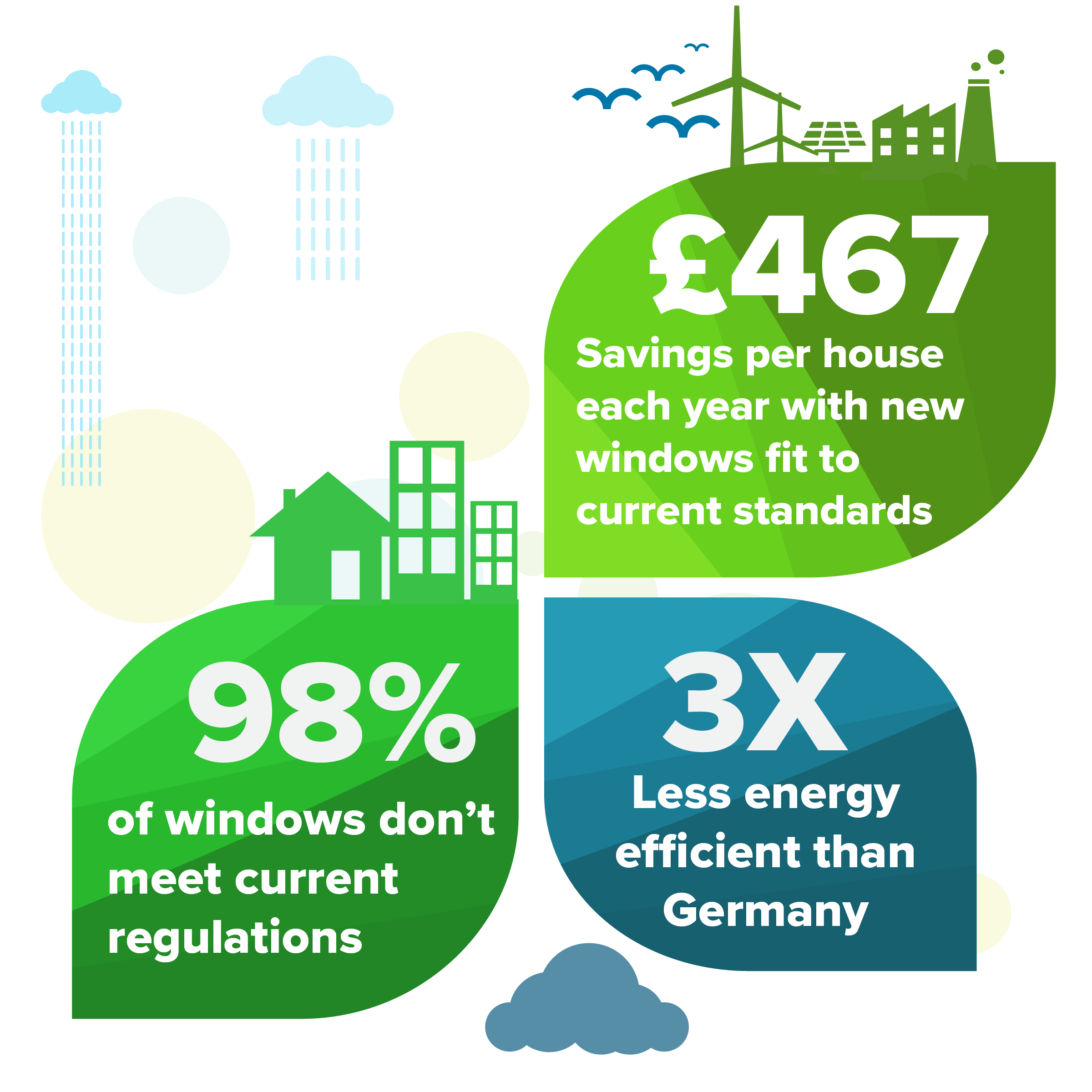 Infographic Myglazing A window Of opportunity@3x