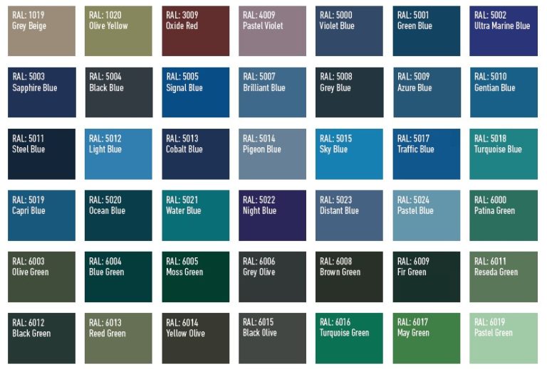 RAL Colours