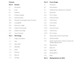 Insulating Glass Units